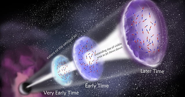 Astronomers uncover first polarized radio signals from gamma-ray burst ...
