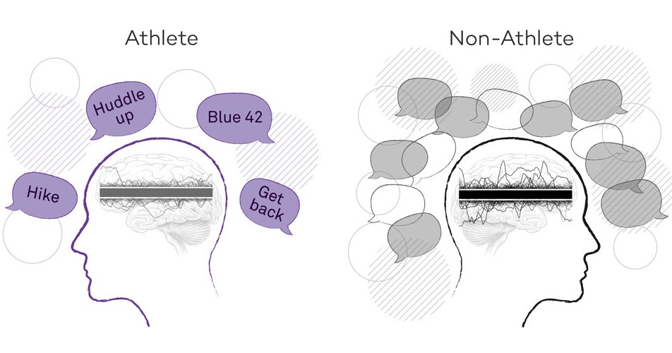 Play sports for a healthier brain - Northwestern Now