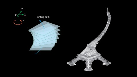 Dynamic 3D printing process features a light-driven twist ...